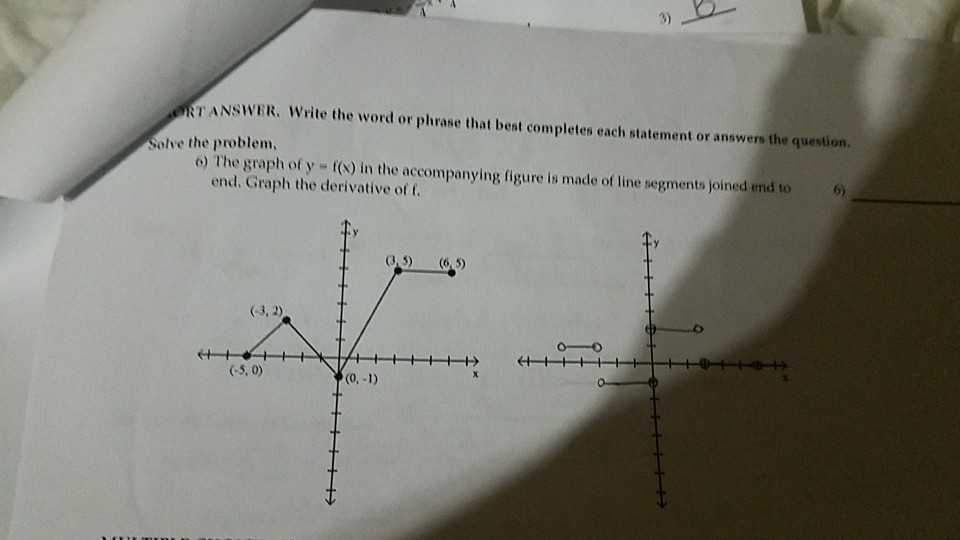 Solved 3) TANSWER, Write the word or phrase that best | Chegg.com