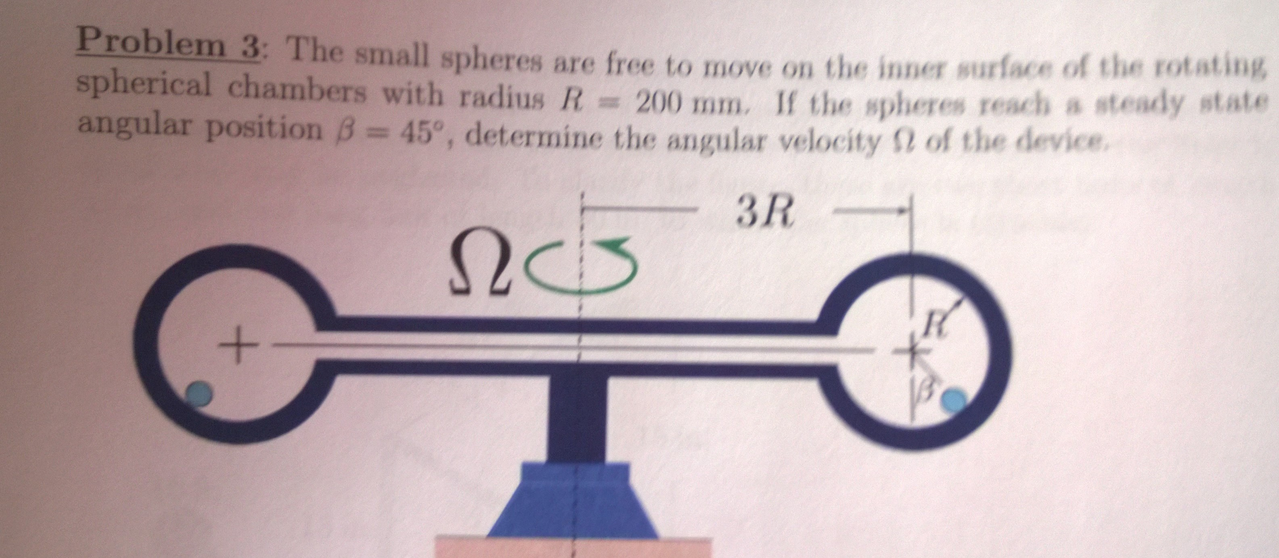 Solved The small spheres are free to move on the inner | Chegg.com