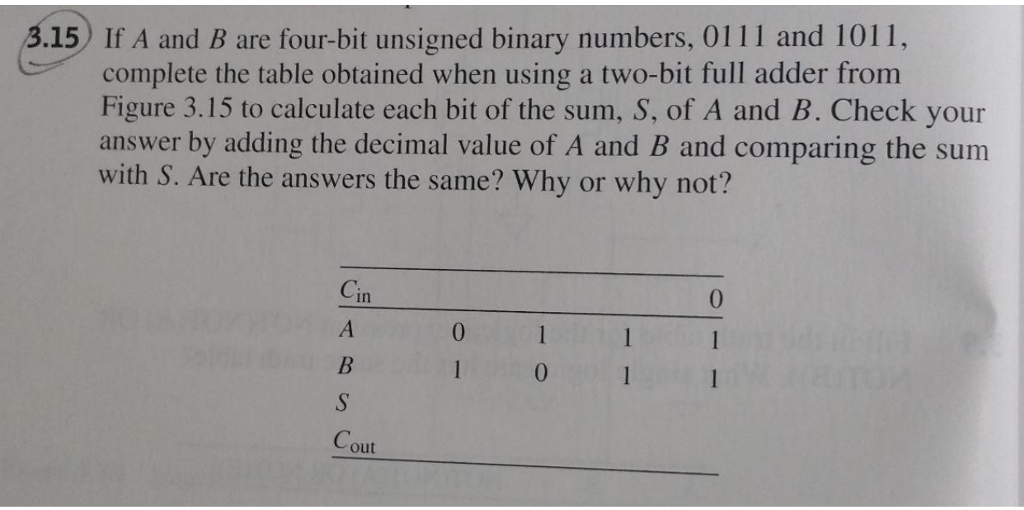 Solved 3.5) Complete a truth table for the transistor-level | Chegg.com
