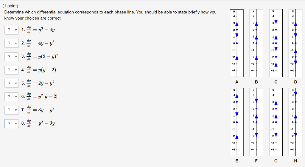 Phase Diagram Straight Line Solutions Differential Equations
