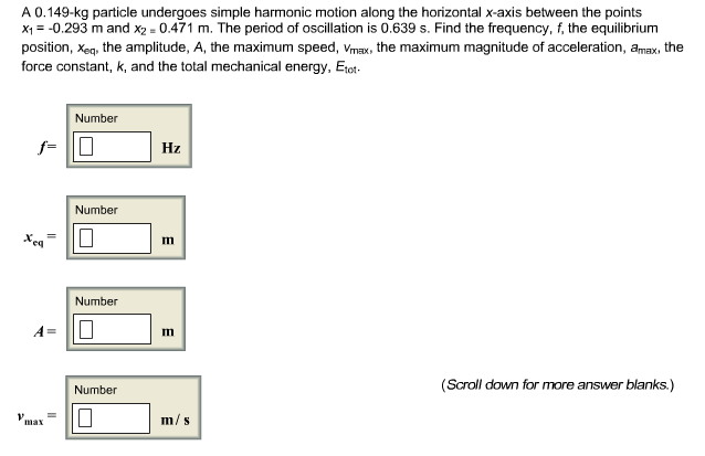 Solved A 0.149-kg particle undergoes simple harmonic motion | Chegg.com