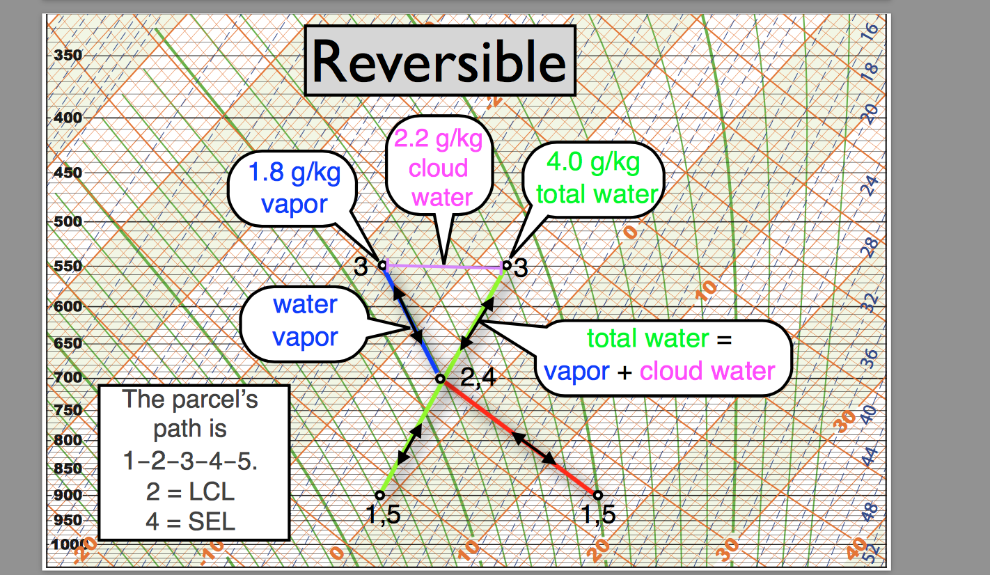 examples: | Chegg.com
