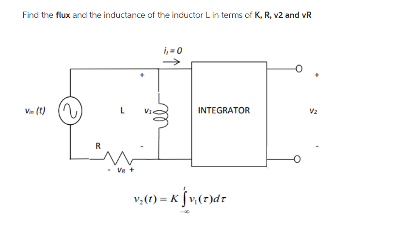 Solved Find the flux and the inductance of the inductor L in | Chegg.com