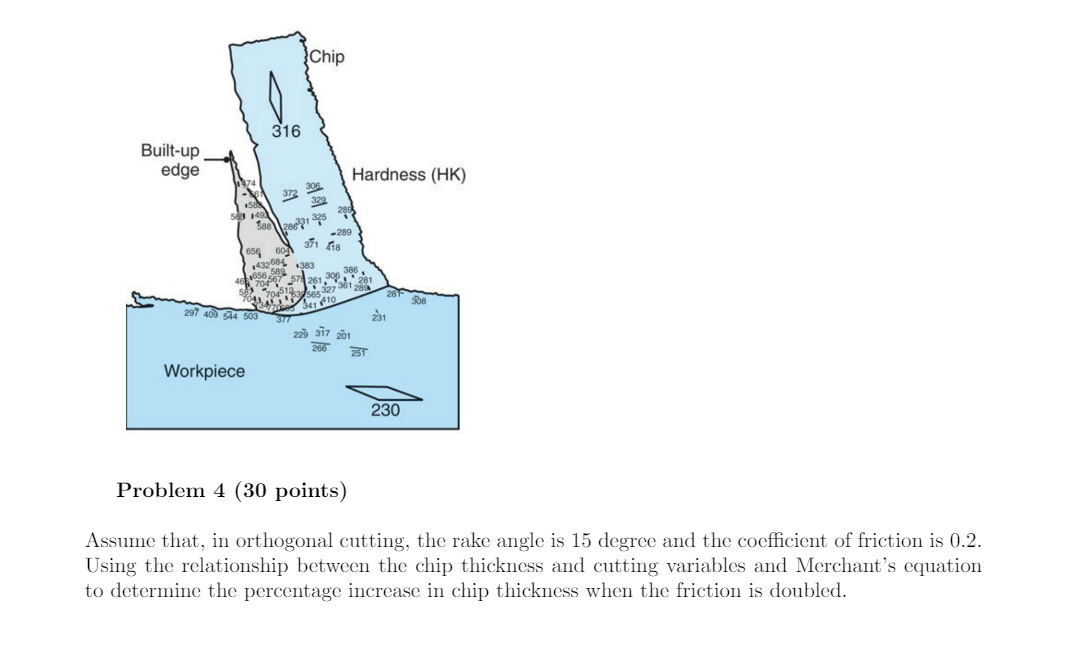 Solved Assume that, in orthogonal cutting, the rake angle | Chegg.com
