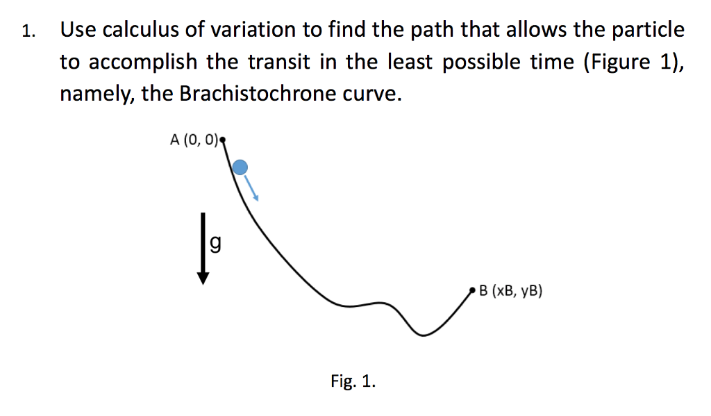Solved Use calculus of variation to find the path that | Chegg.com