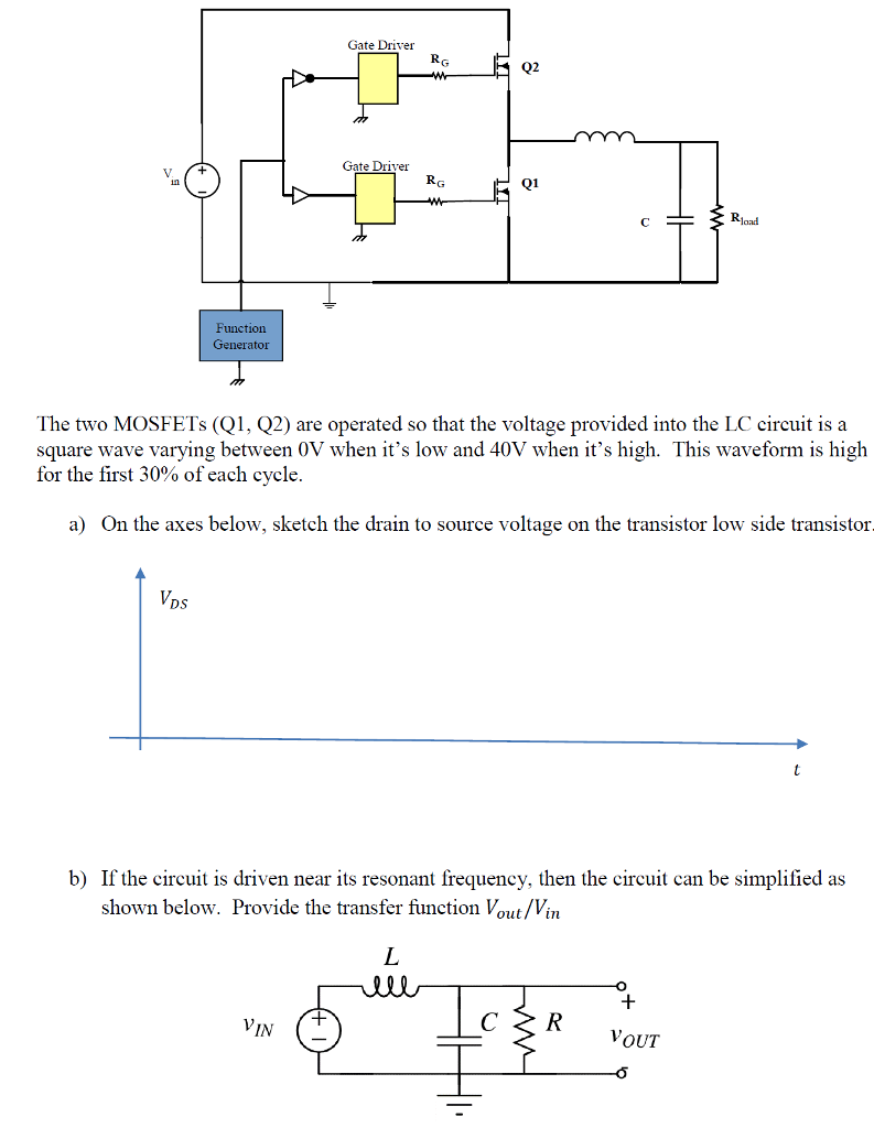 Solved Gate Driver Gate Driver Function Generator The two | Chegg.com