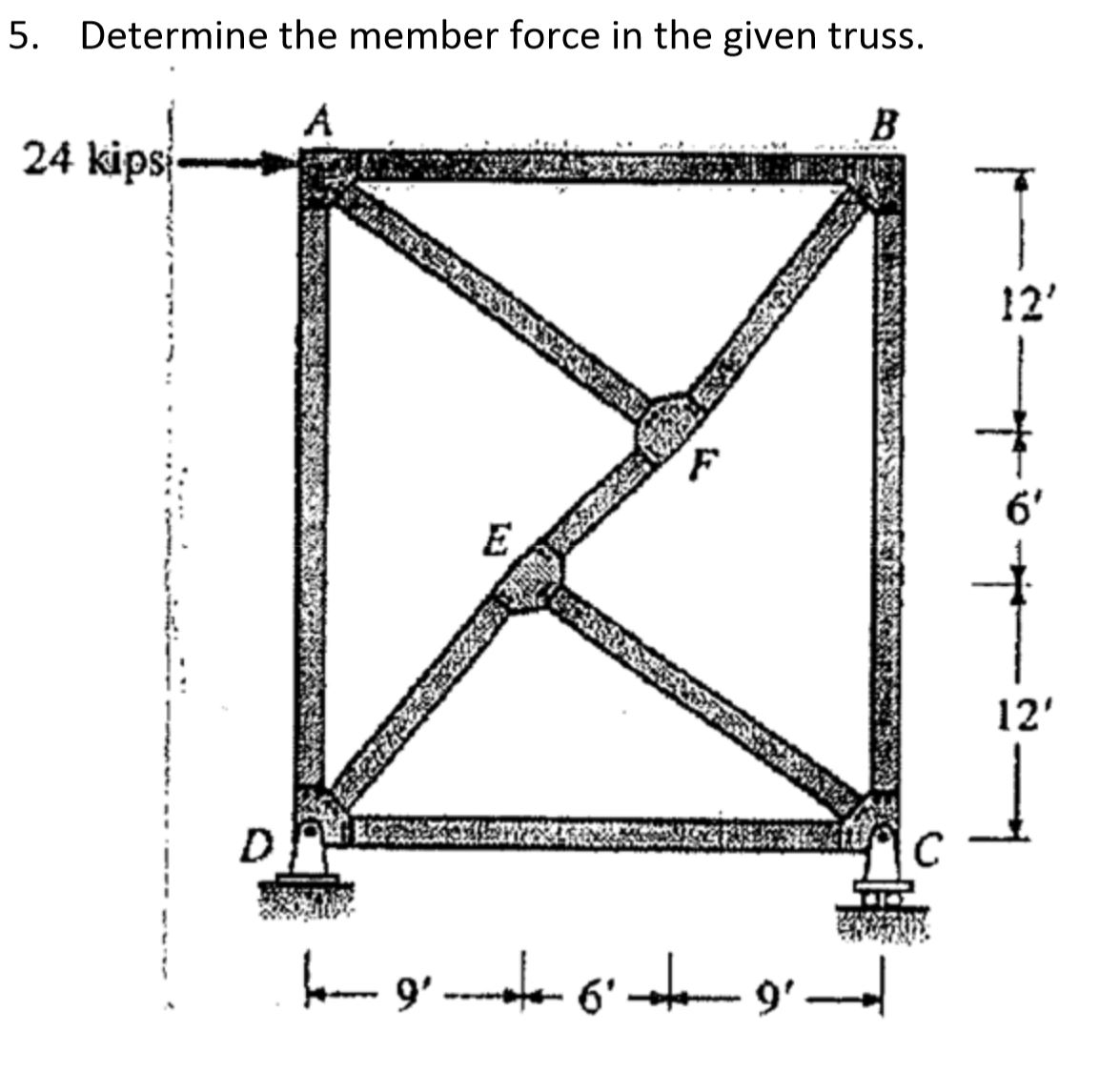 Determine the member force in the given truss. | Chegg.com