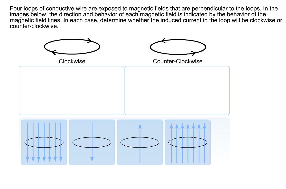 Solved Four loops of conductive wire are exposed to magnetic | Chegg.com