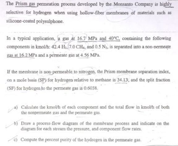 Solved The Prism gas permeation process developed by the | Chegg.com