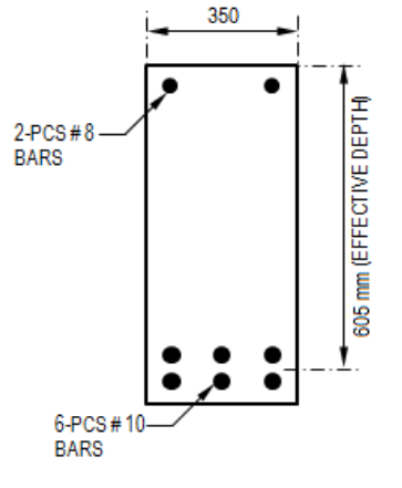Solved A rectangular beam has a width of 350mm and an | Chegg.com