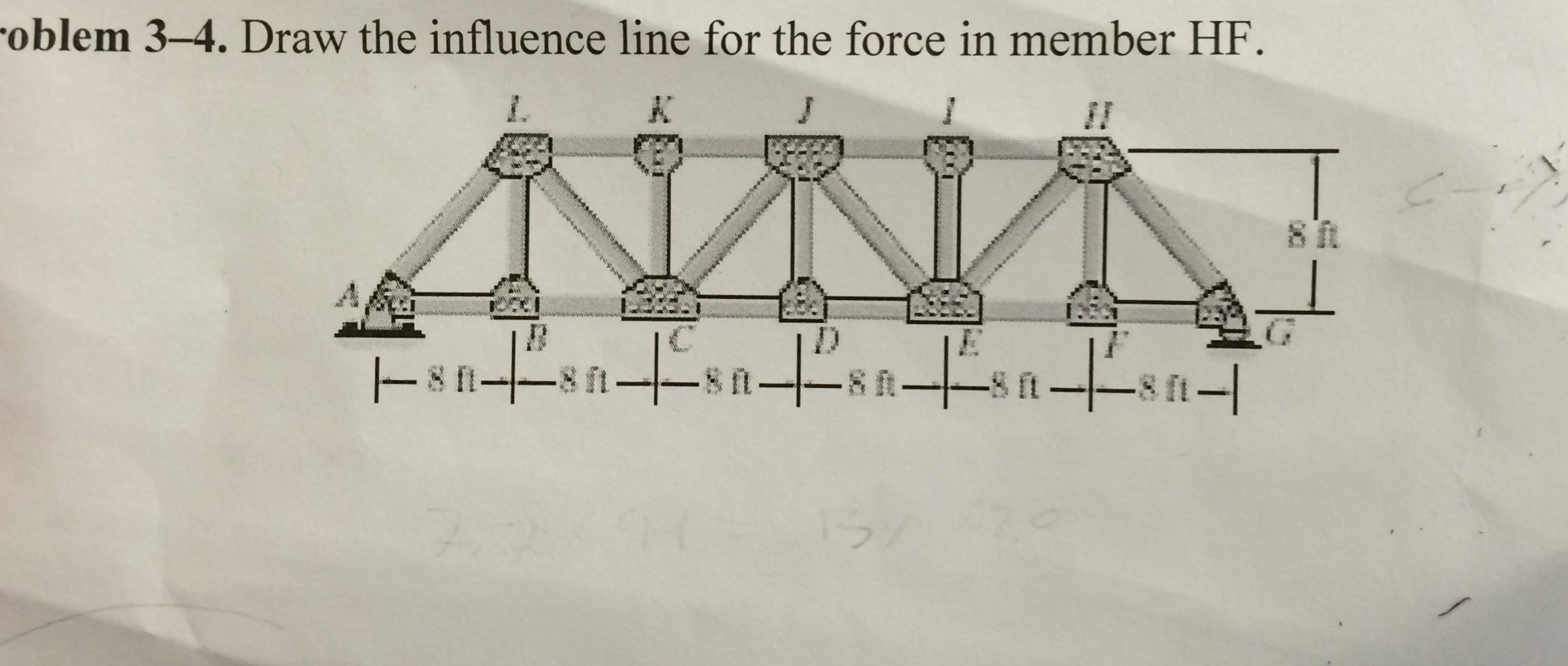 Solved Problem 3-4. Draw the influence line for the force in | Chegg.com
