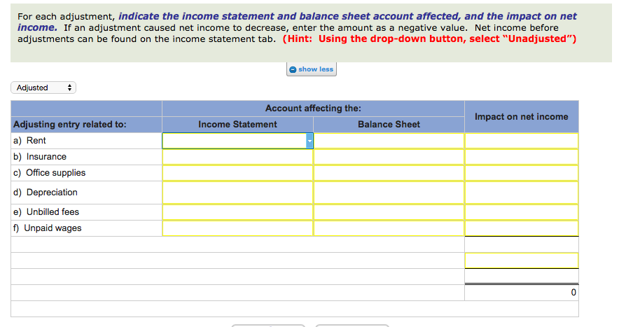 Solved For each adjustment, indicate the income statement | Chegg.com