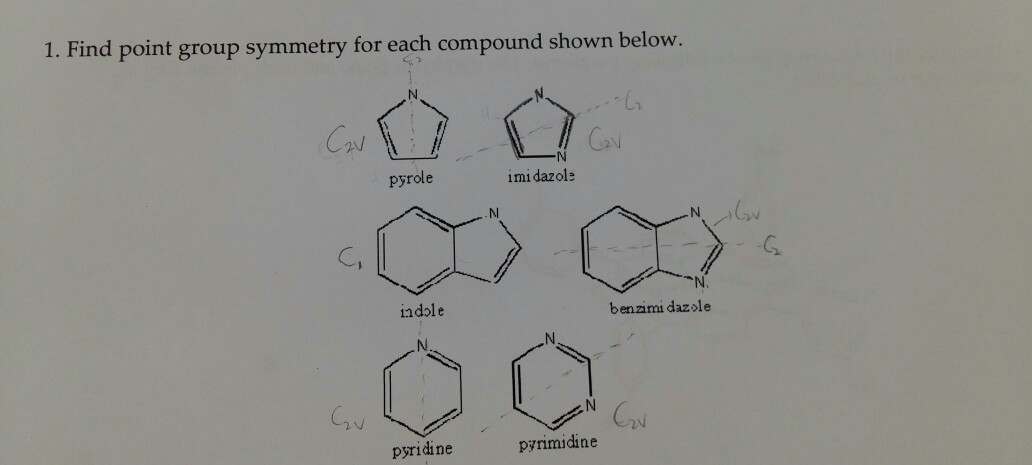 Solved 1. Find point group symmetry for each compound shown | Chegg.com