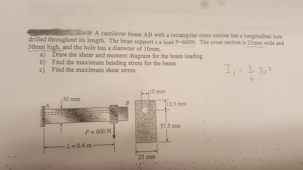Solved A cantilever beam AB with a rectangular cross section | Chegg.com