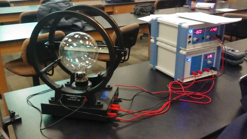 In our experiment we used Helmholtz coils part of the | Chegg.com