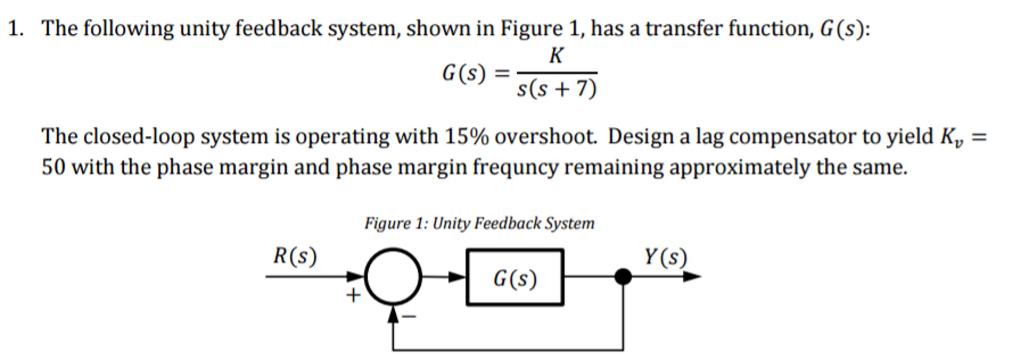 Solved The following unity feedback system, shown in Figure | Chegg.com