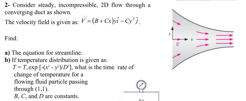 Solved 2- Consider steady, incompressible, 2D flow through a | Chegg.com