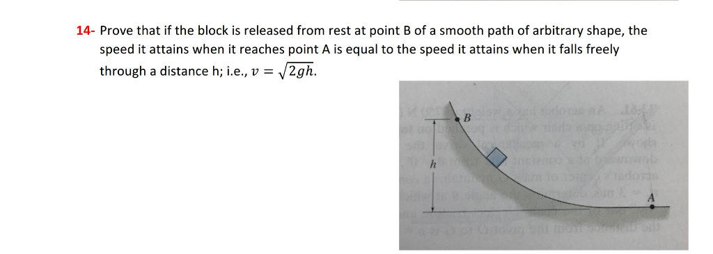 Solved Prove that if the block is released from rest at | Chegg.com
