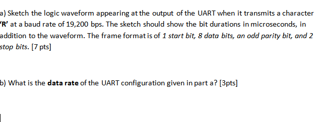 Solved Sketch The Logic Waveform Appearing At The Output Of