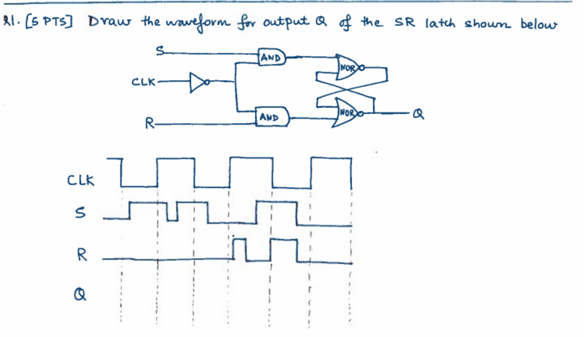 Solved Draw the waveform for output Q of the SR latch shown | Chegg.com