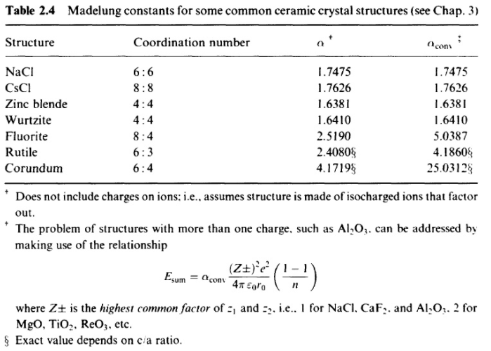 Write the first three terms of the Madelung constant | Chegg.com