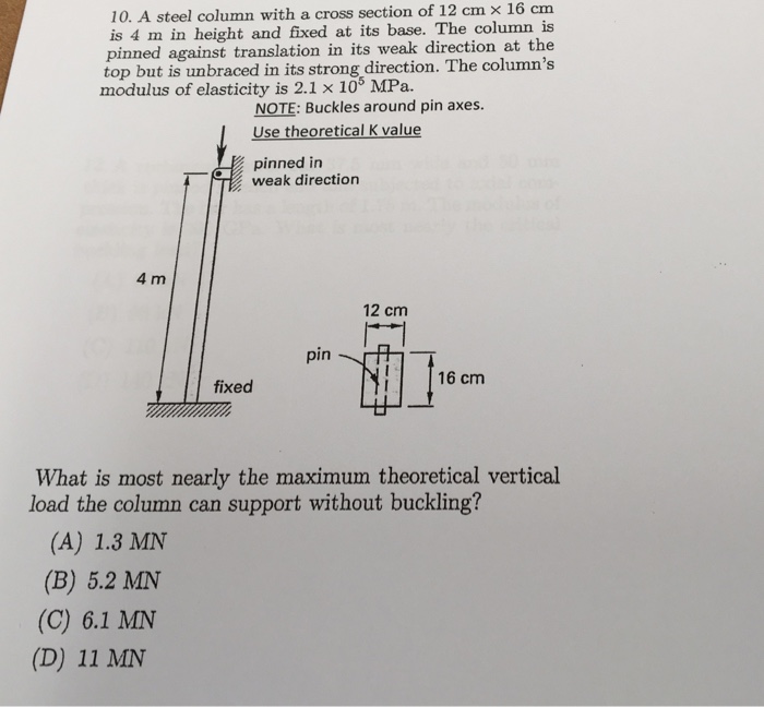 Solved A steel column with a cross section of 12 cm Times 16 | Chegg.com
