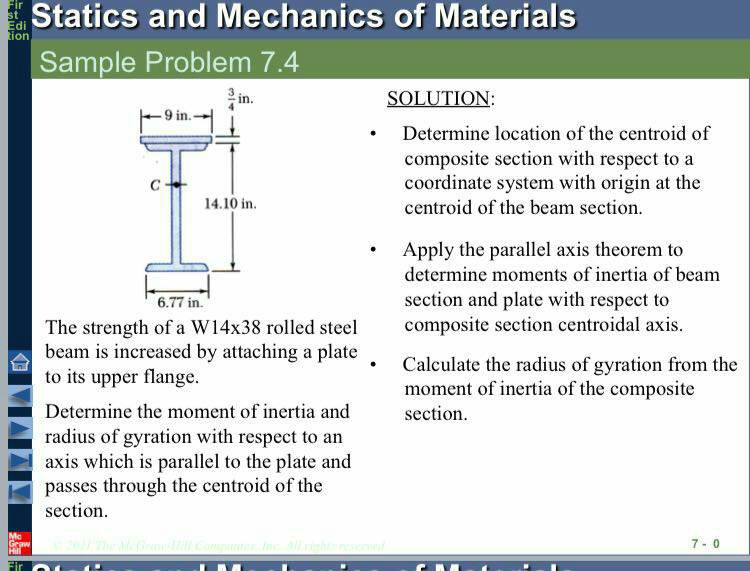 Solved Statics and Mechanics of Materials Sample Problem 7.4 | Chegg.com