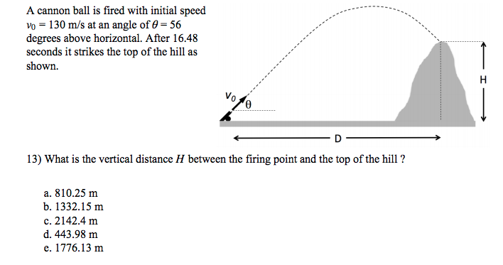 Solved A cannon ball is fired with initial speed v_0 = 130 | Chegg.com