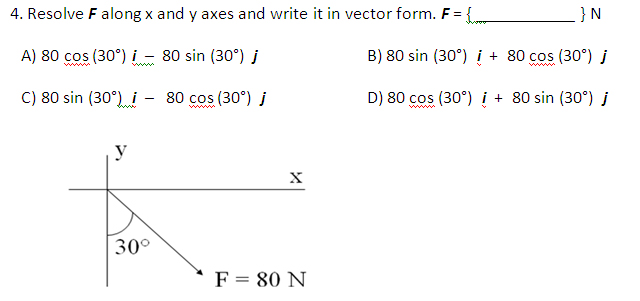 Solved Resolve F along x and y axes and write it in vector | Chegg.com