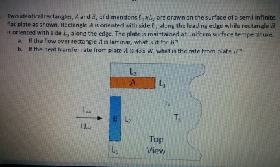 Solved . Two identical rectangles, A and B, of dimensions | Chegg.com