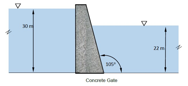 Solved Provide a neat sketch and all the steps (working) | Chegg.com