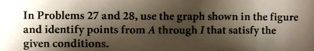 Solved In Problems 27 and 28, use the graph shown in the | Chegg.com