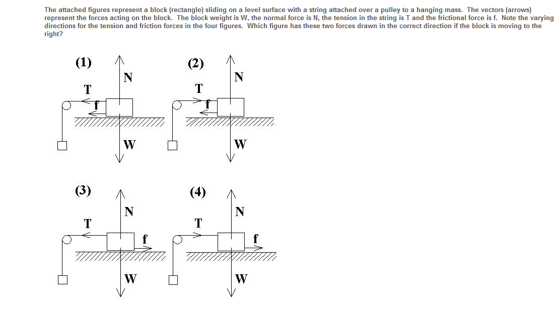 Solved The attached figures represent a block (rectangle) | Chegg.com