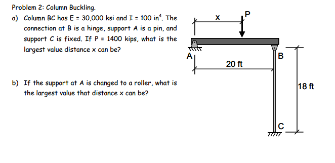 Solved Column BC has E = 30,000 ksi and I = 100 in4. The | Chegg.com