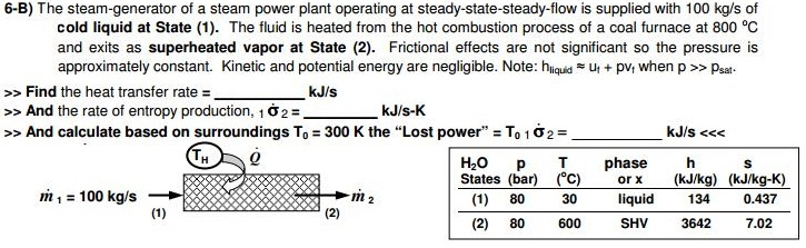 Solved The steam-generator of a steam power plant operating | Chegg.com