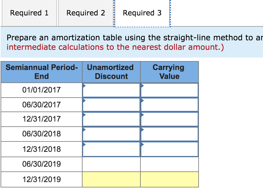 Solved Exercise 14-2 Straight-Line: Amortization of bond | Chegg.com