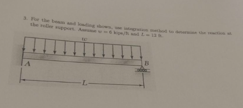 Solved For the beam and loading shown, use integration | Chegg.com