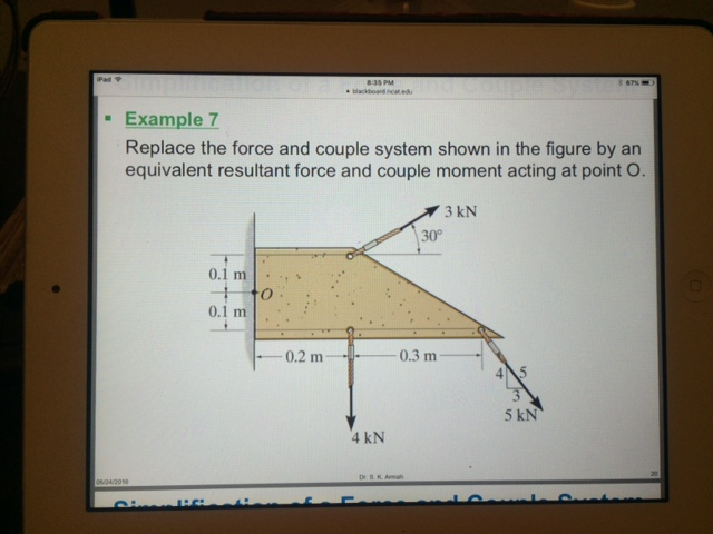 Solved Replace the force and couple system shown in the | Chegg.com