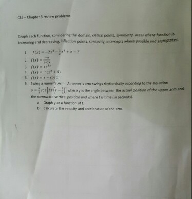 Solved Graph each function, considering the domain, critical | Chegg.com