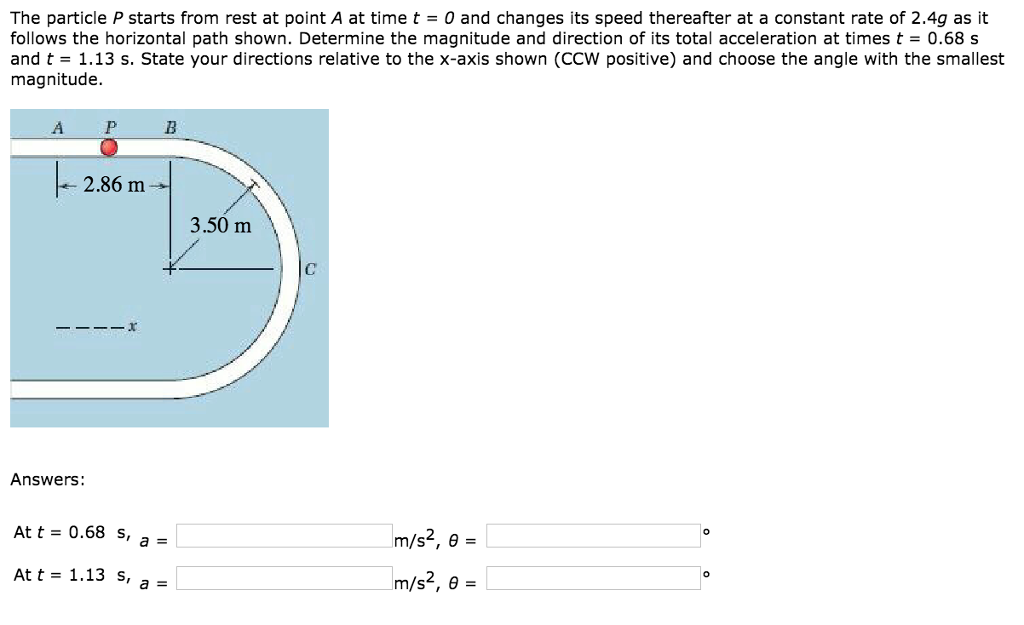 Solved The particle P starts from rest at point A at time t | Chegg.com