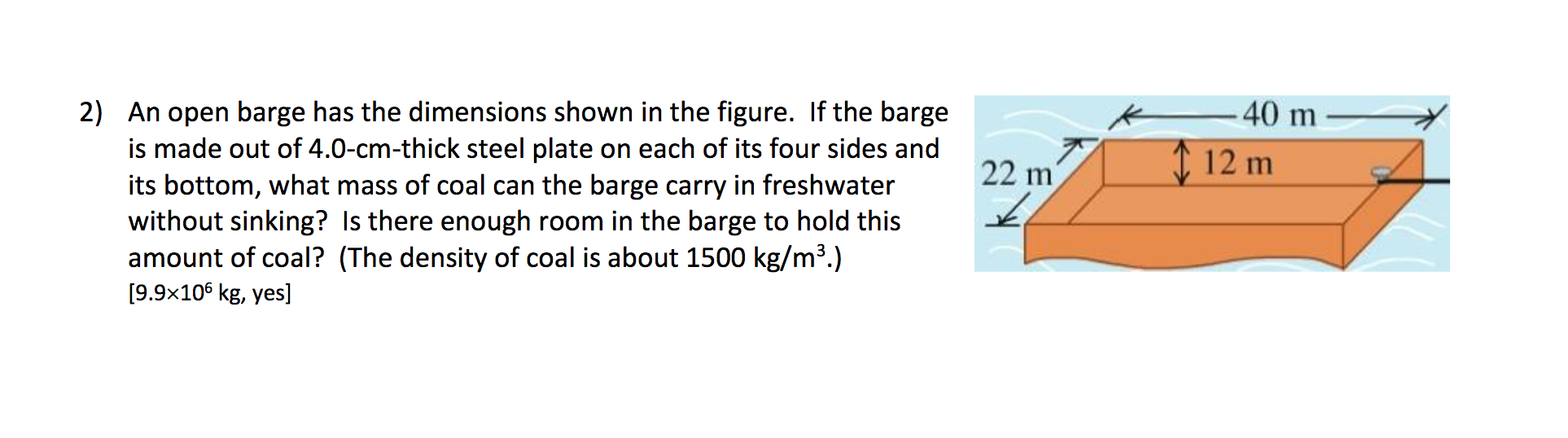 Solved An open barge has the dimensions shown in the figure. | Chegg.com