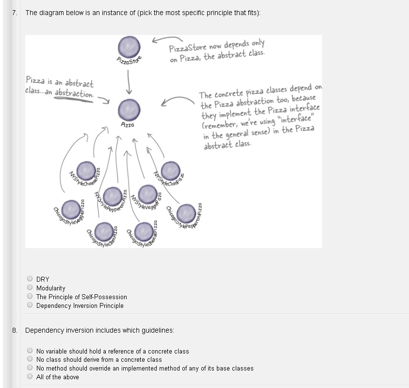 Solved 7. The diagram below is an instance of (pick the most | Chegg.com