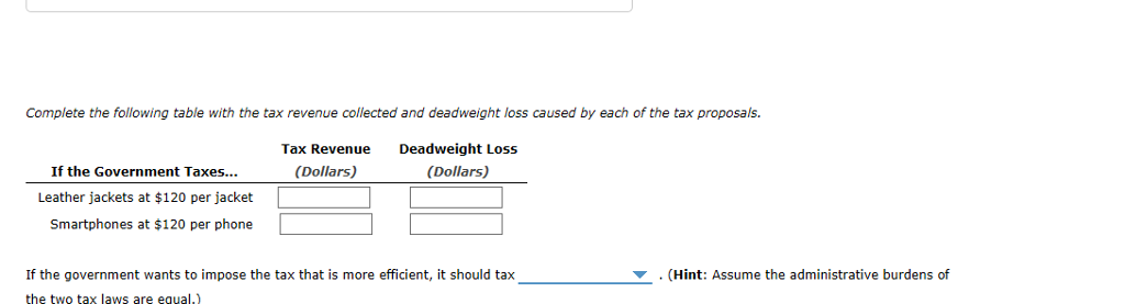 Solved 1. Taxes and efficiency The government is considering | Chegg.com Solved 1. Taxes and efficiency The government is considering | Chegg.com