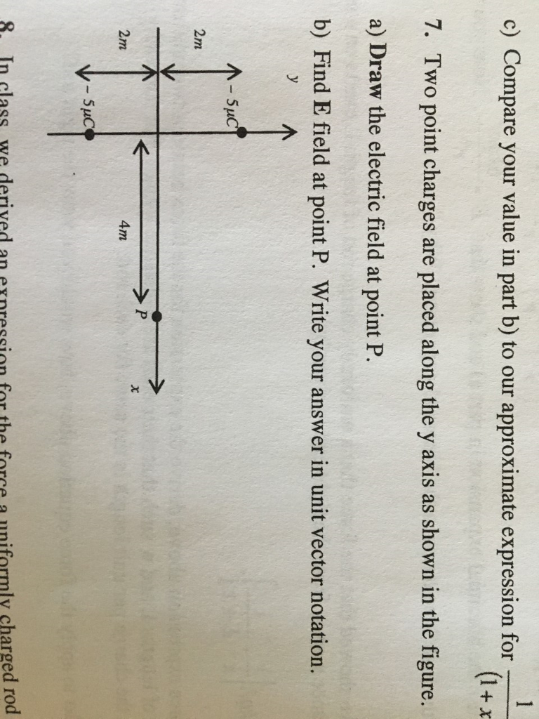 Solved Two point charges are placed along the y axis as | Chegg.com