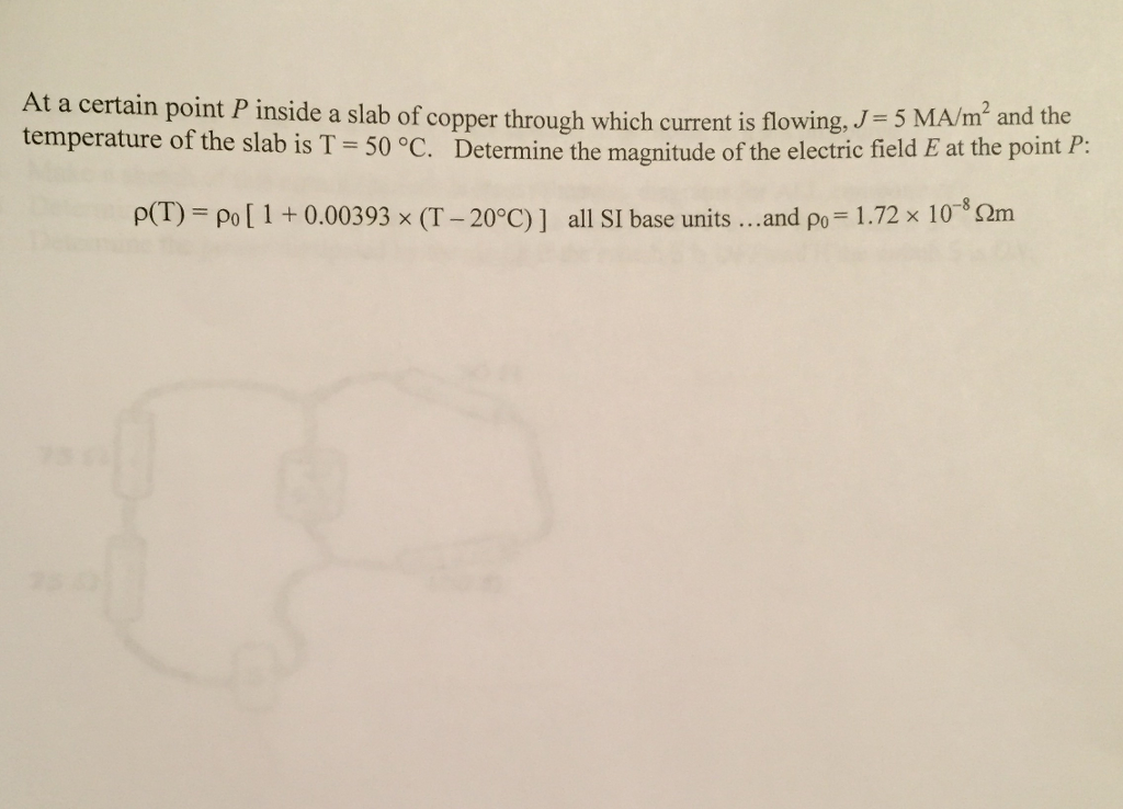 Solved At a certain point P inside a slab of copper through | Chegg.com