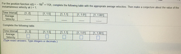 Solved For the position function s(t) = -16t^2 6 112t, | Chegg.com
