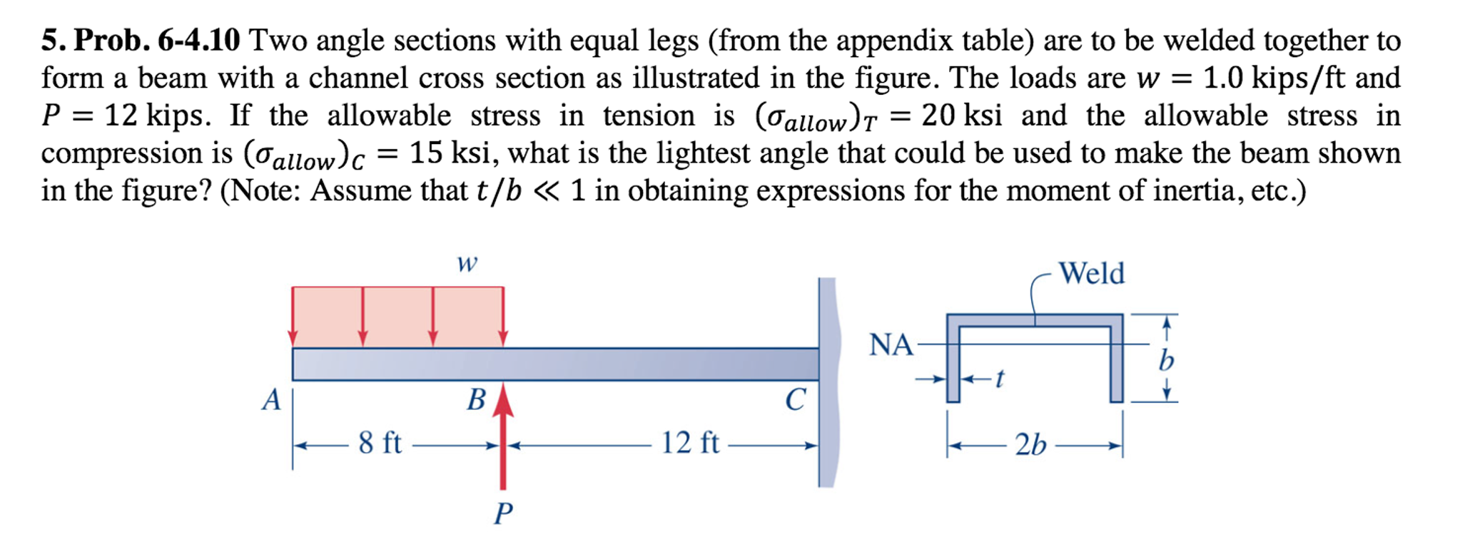 Solved Two angle sections with equal legs (from the appendix | Chegg.com