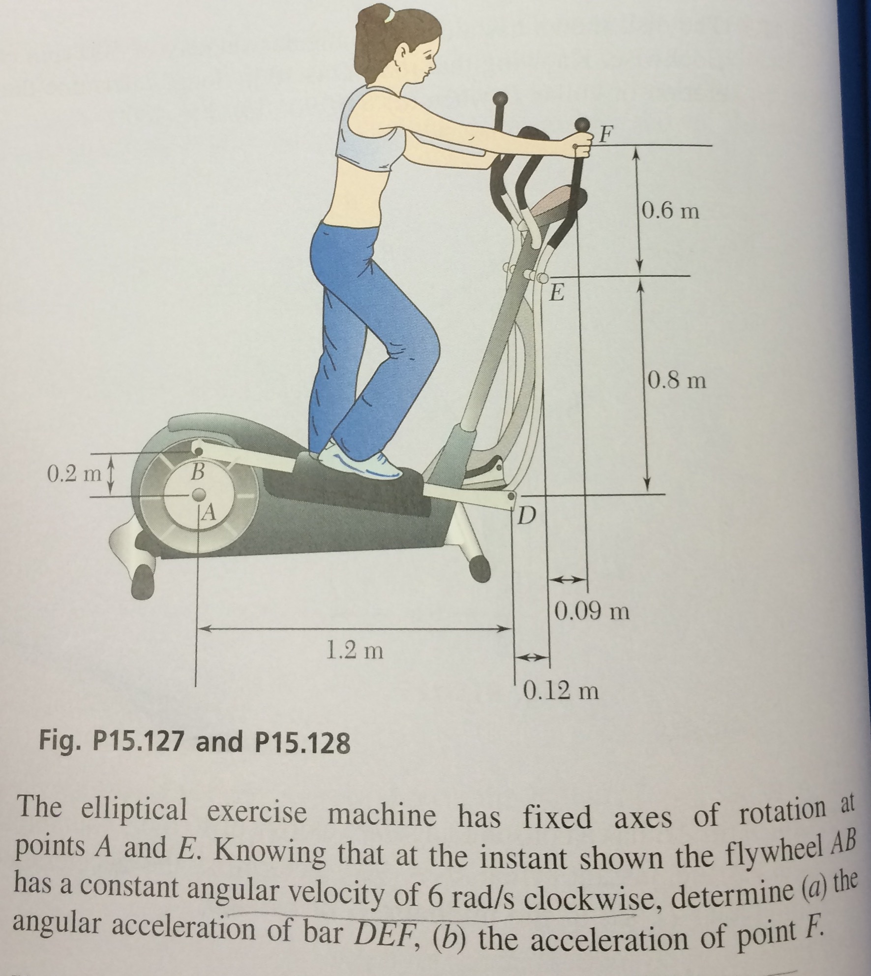 Solved The elliptical exercise machine has fixed axes of | Chegg.com