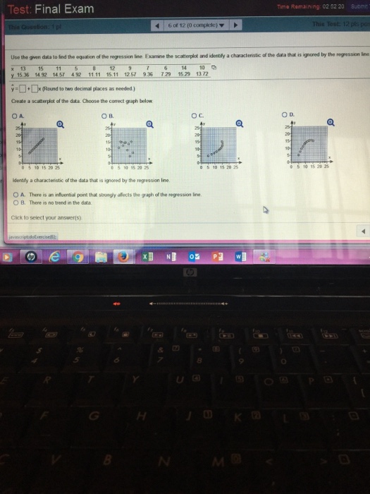 Solved Use the given data to find the equation of the | Chegg.com