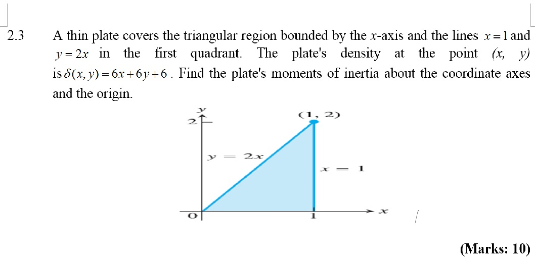 Solved A thin plate covers the triangular region bounded by | Chegg.com